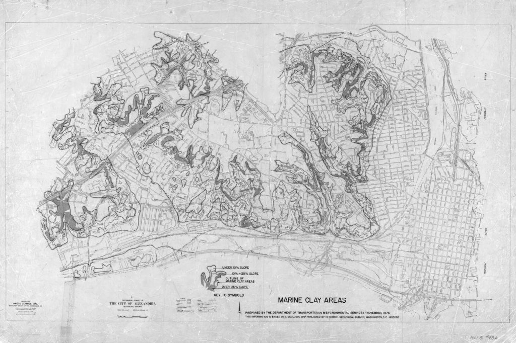 Clay, Humus, Loam, Mulch, Sand, Silt, Soil