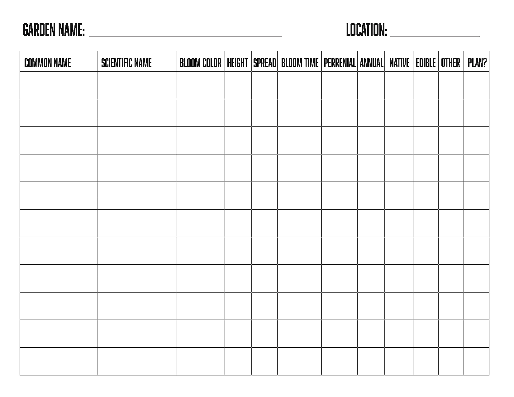 Garden Spreadsheet